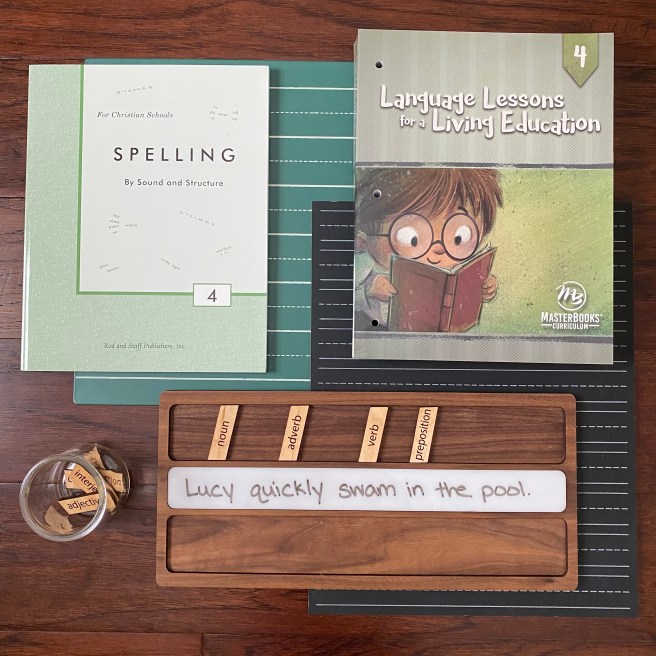 Favorite Wooden Learning Resources – With His Grace